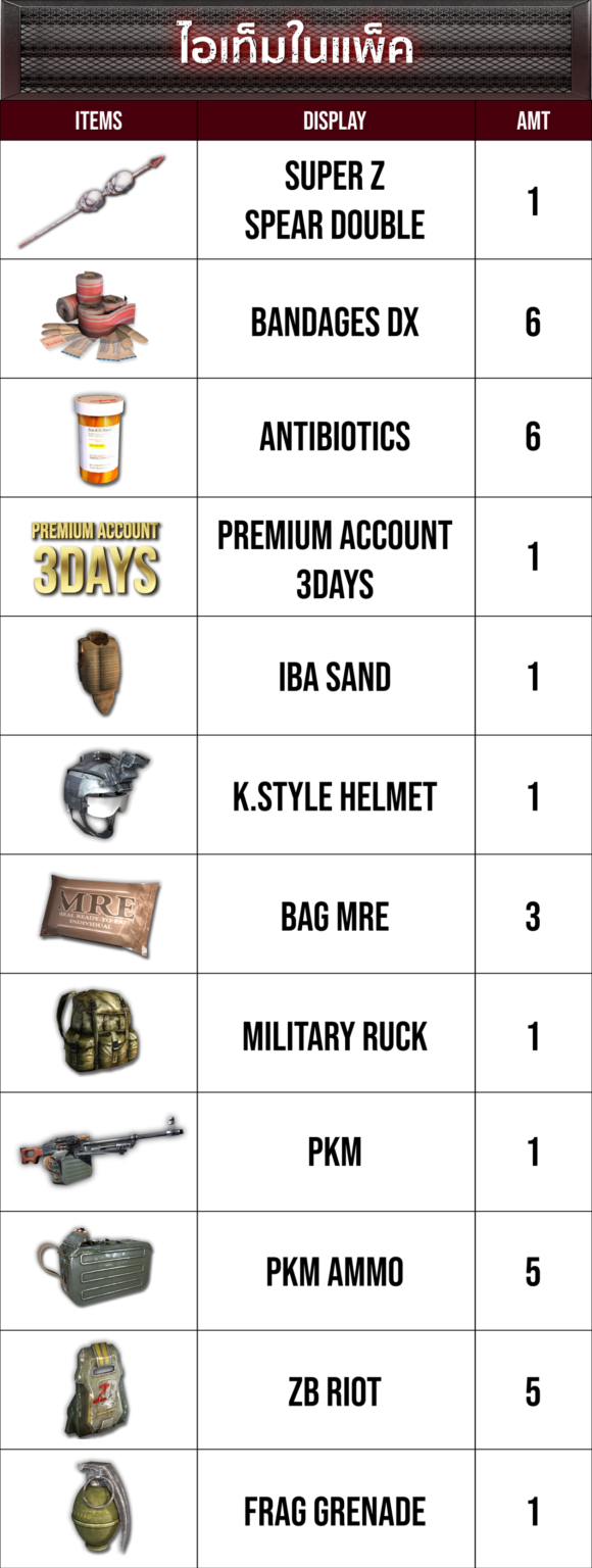 Infestation SEA - Starter Pack คุ้มจัดประหยัดเกิน คุ้มยิ่งกว่าคุ้ม