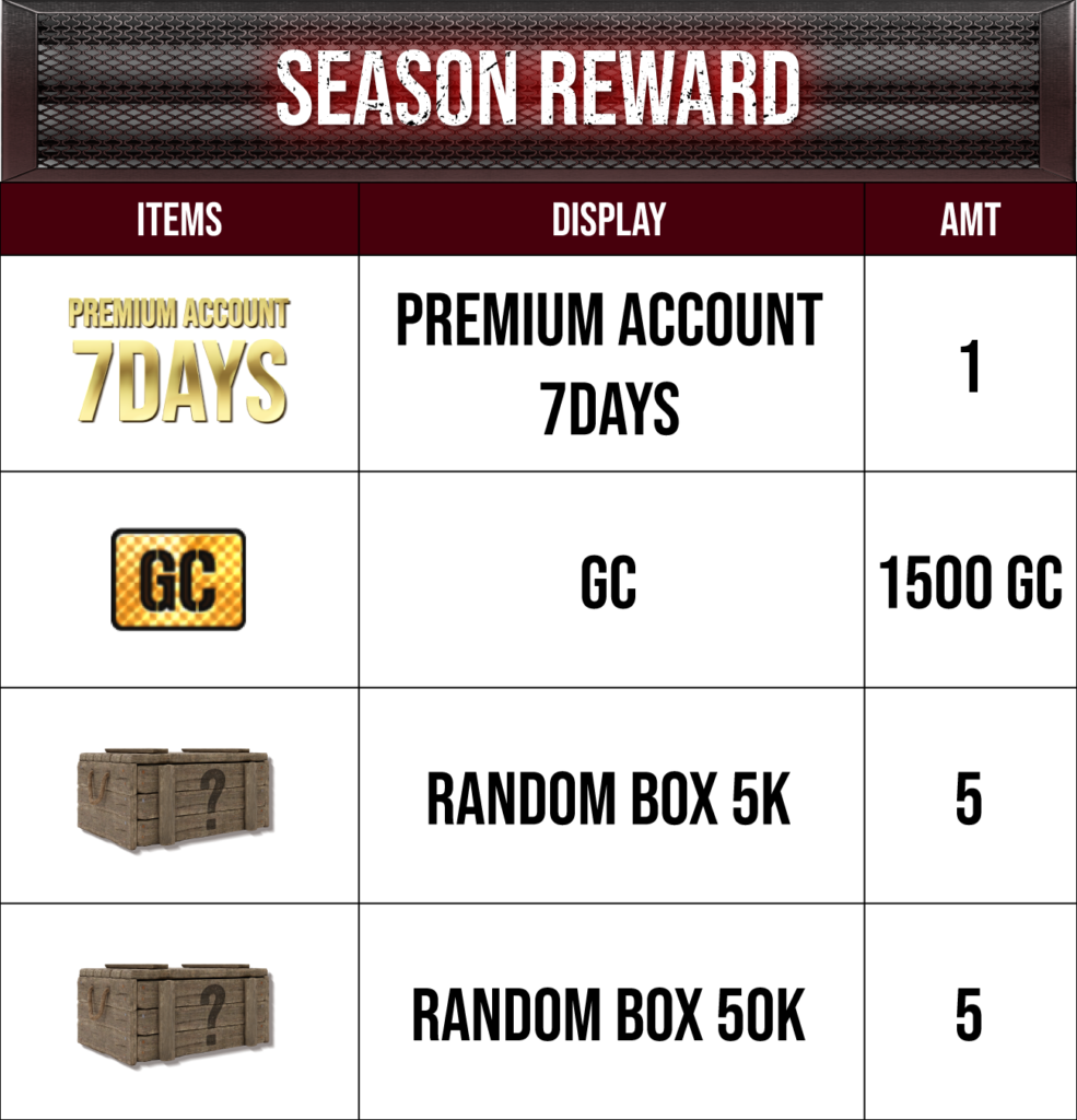 InfestationSEA - Infestation SEA Streamer : Season 1